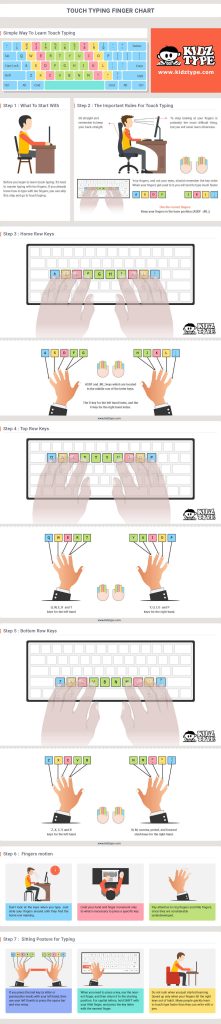 Typing Practice Tips and Resources - Heart and Soul Homeschooling